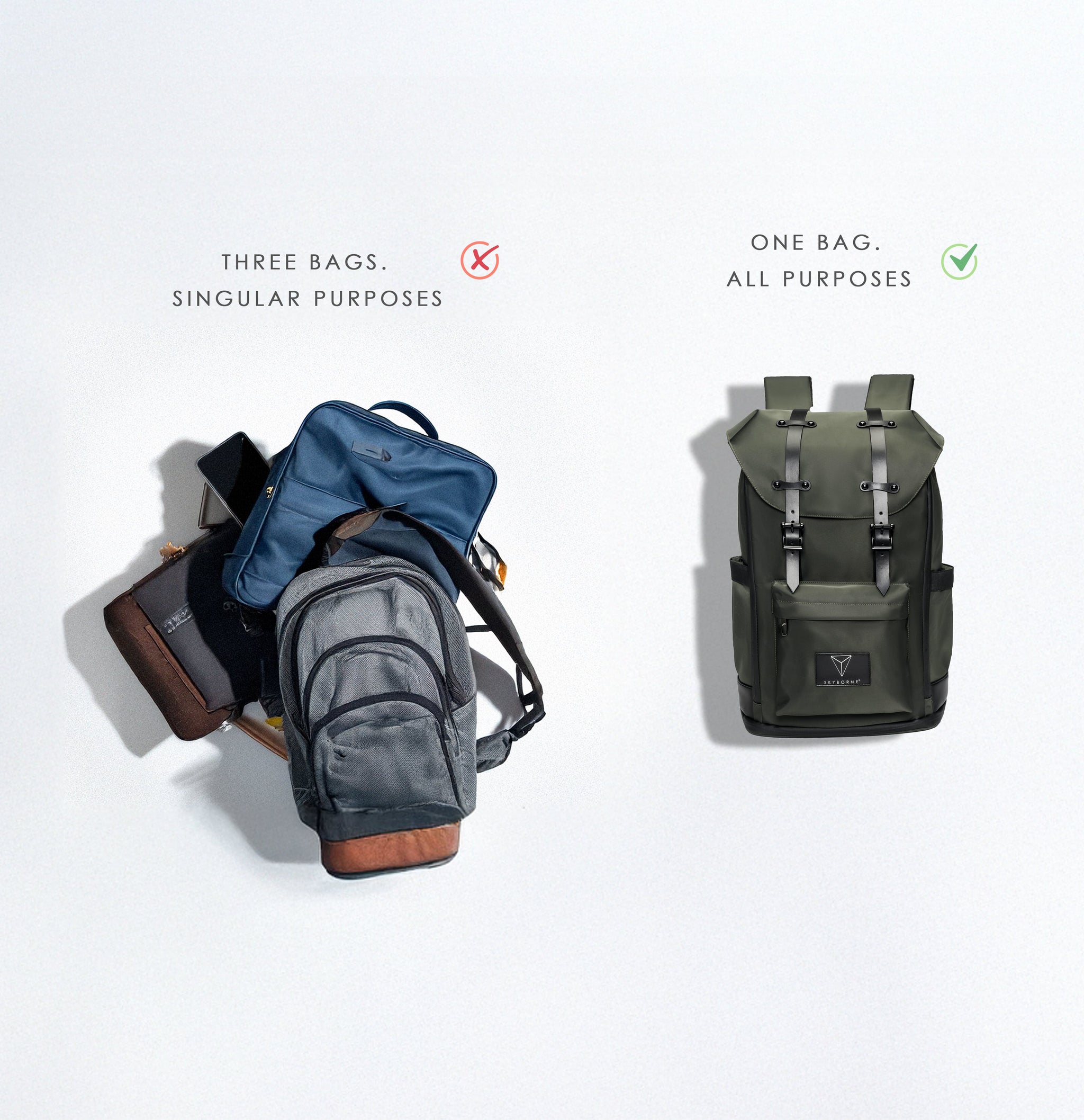 Smart-Pack PRO Smart Travel Backpack - Perfect Travel Organizer – SKYBORNE