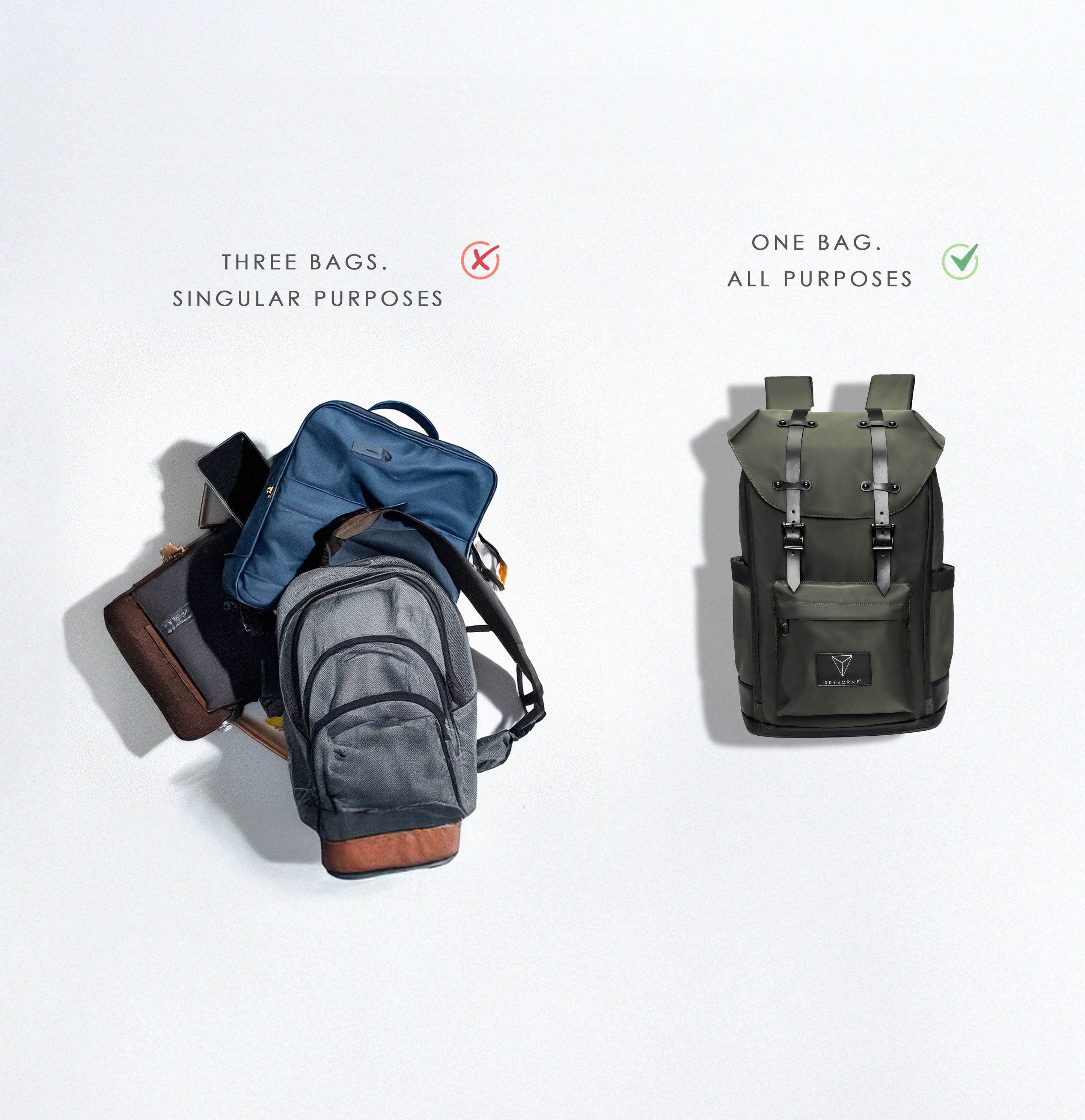 Smart-Pack PRO Smart Travel Backpack - Perfect Travel Organizer – SKYBORNE