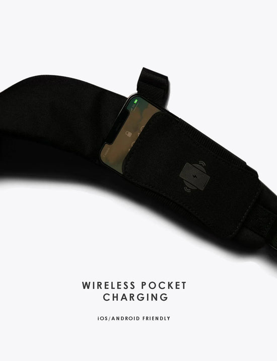 Buy Smart Travel Backpack - Perfect Travel Organizer – SKYBORNE